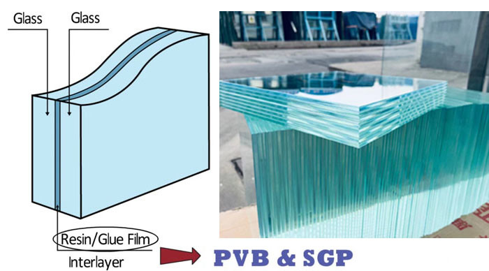 What is the difference between PVB and SGP laminated glass?